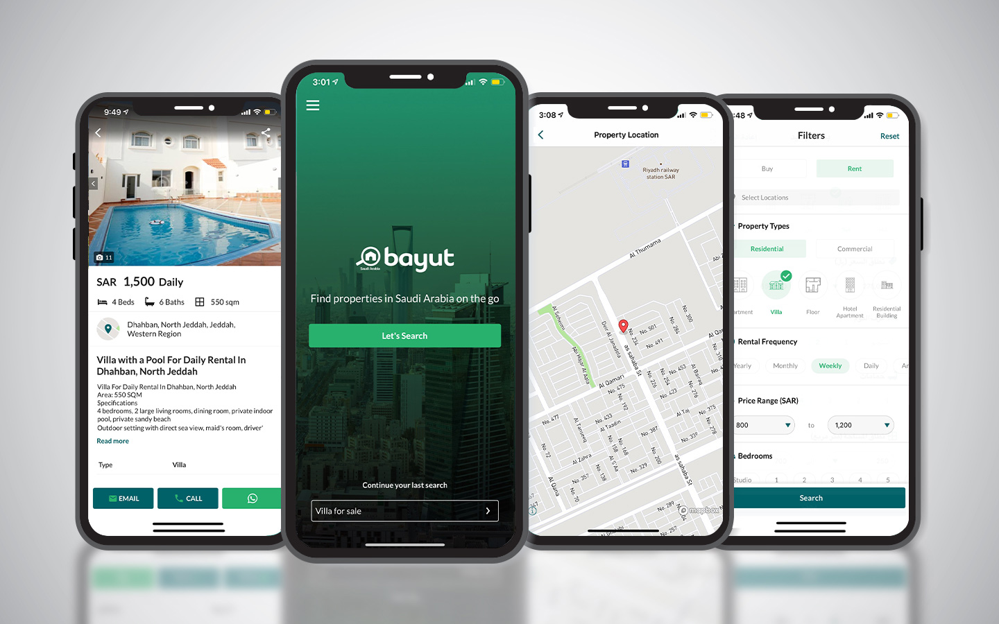 The services provided by Bayut KSA I Bayut KSA Blog