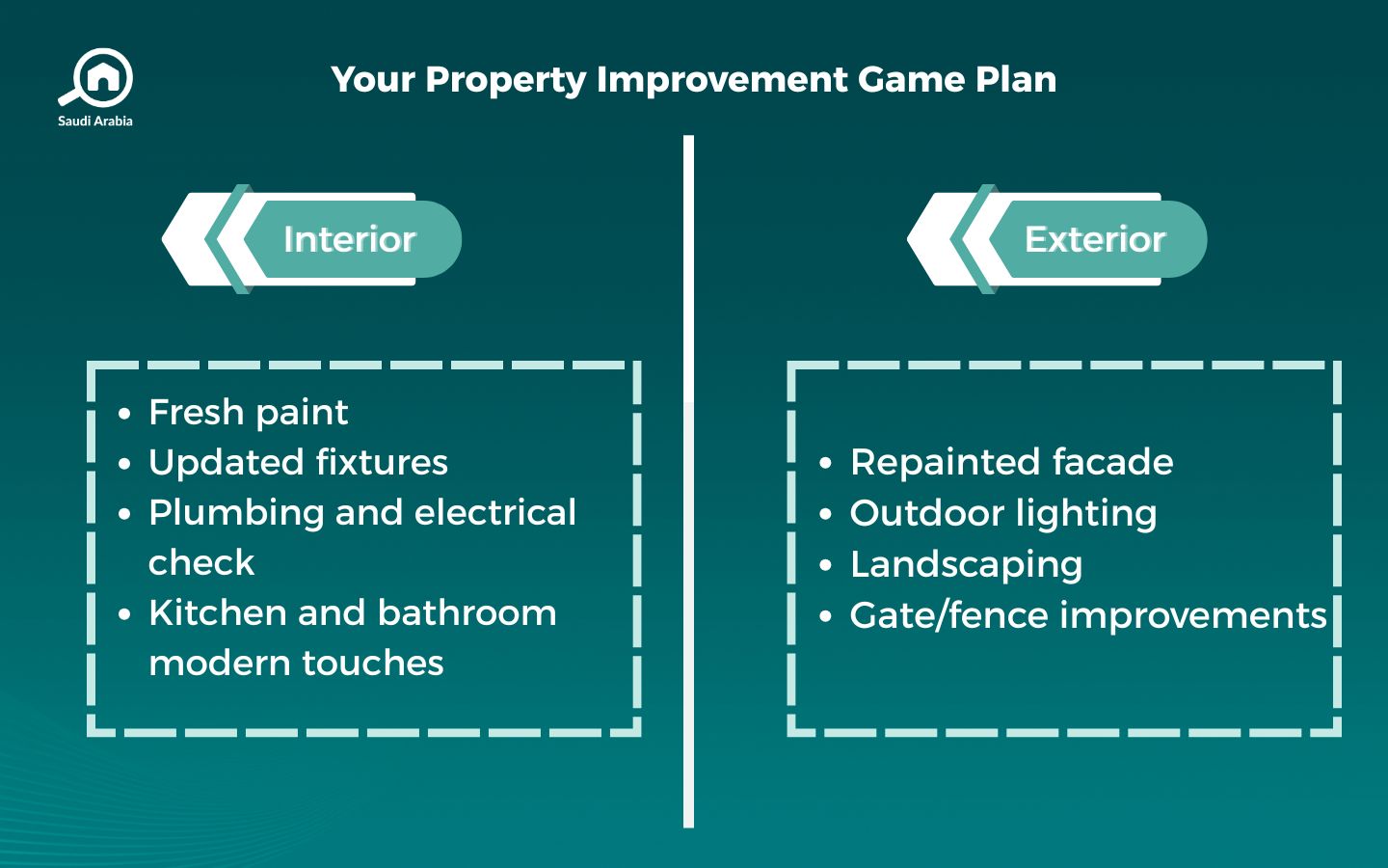 Improving the Value of Your Property in Saudi Arabia | Bayut Blog Saudi