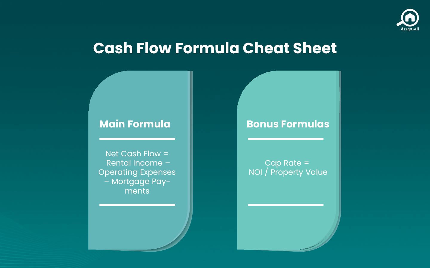 How to Use Cash Flow Calculation ? | Bayut Saudi Blog
